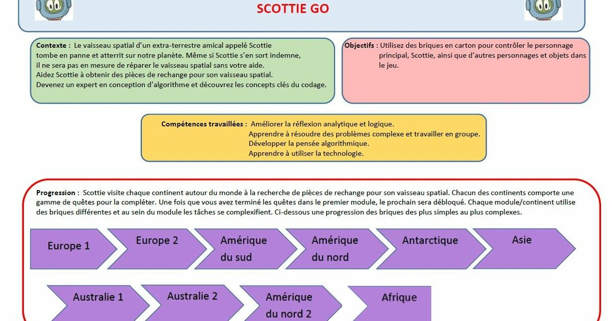 CoDéfi - Plateforme d'activités de programmation et de robotique